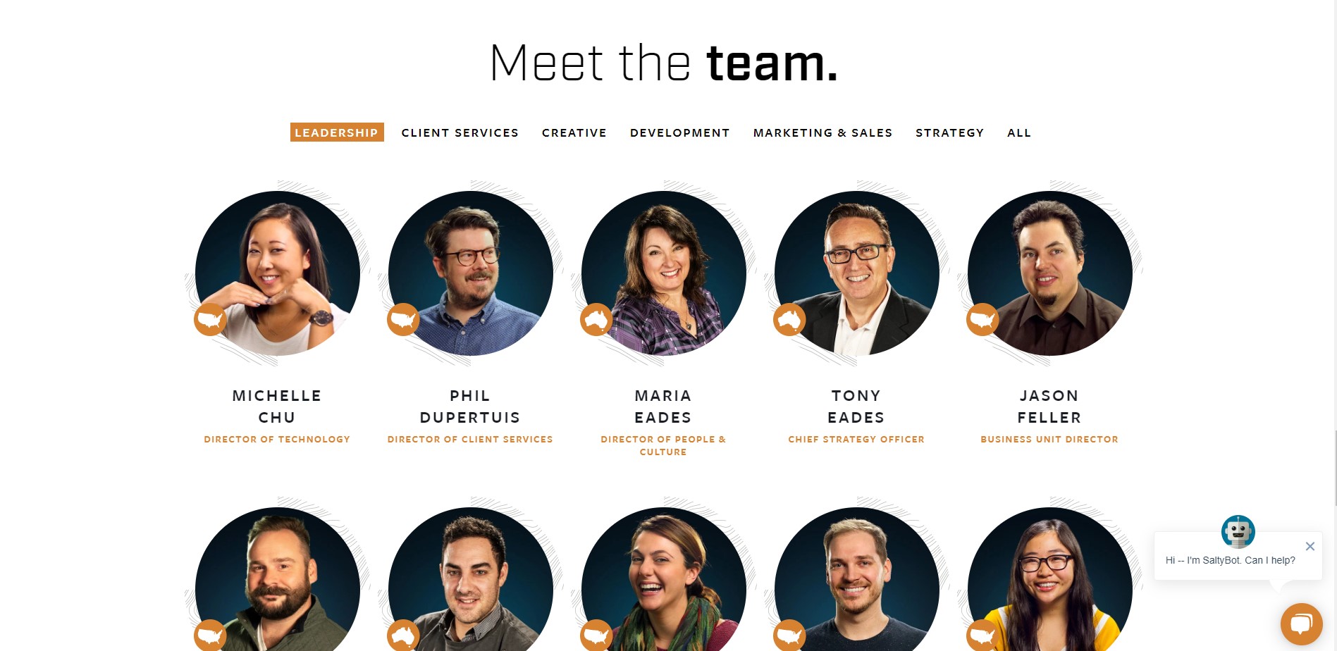 5 Awesome Meet the Team Page Examples