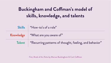 A Case for Talent-Based Competency Models (And How AI Can Help)