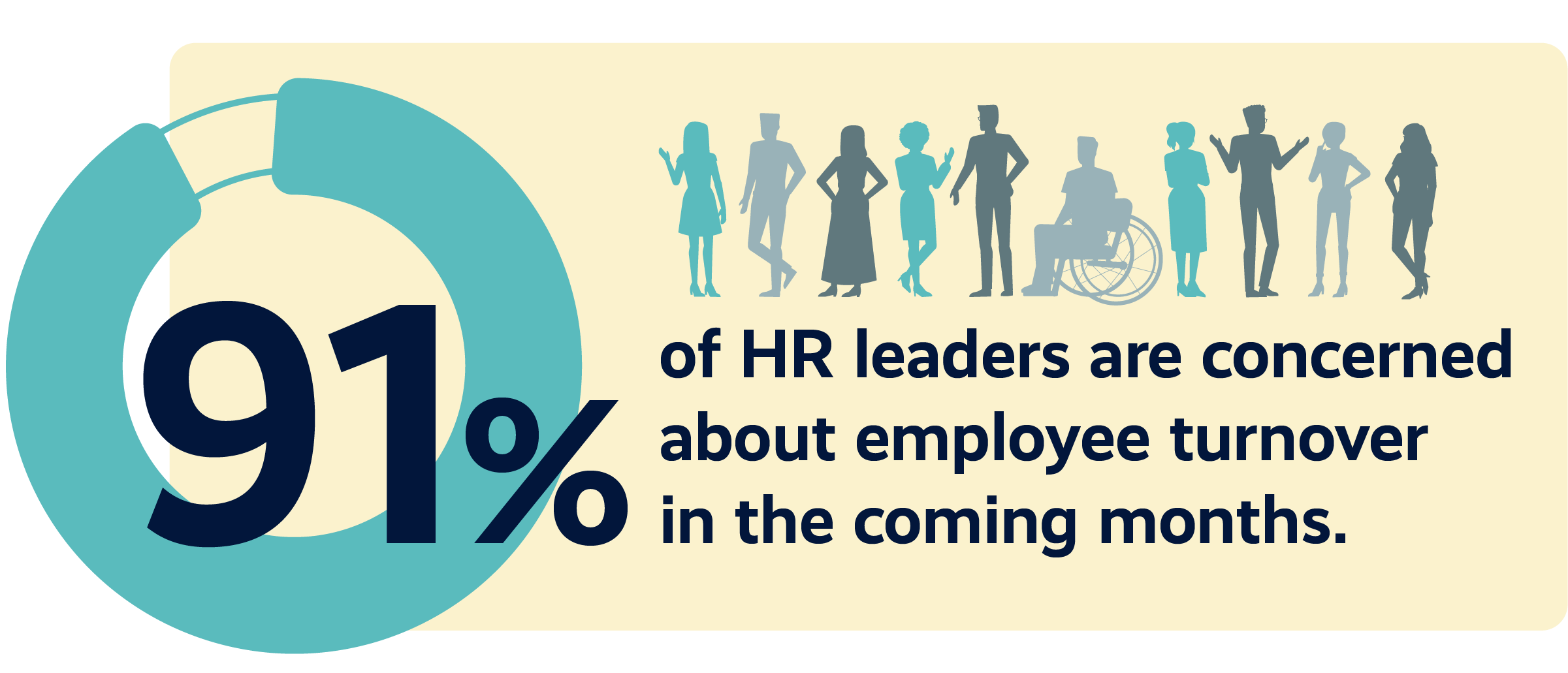 Internal Mobility Starts With Knowing What Drives and Drains Your People