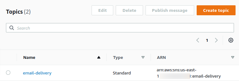 Logging and Monitoring AWS SES Email Delivery Metrics