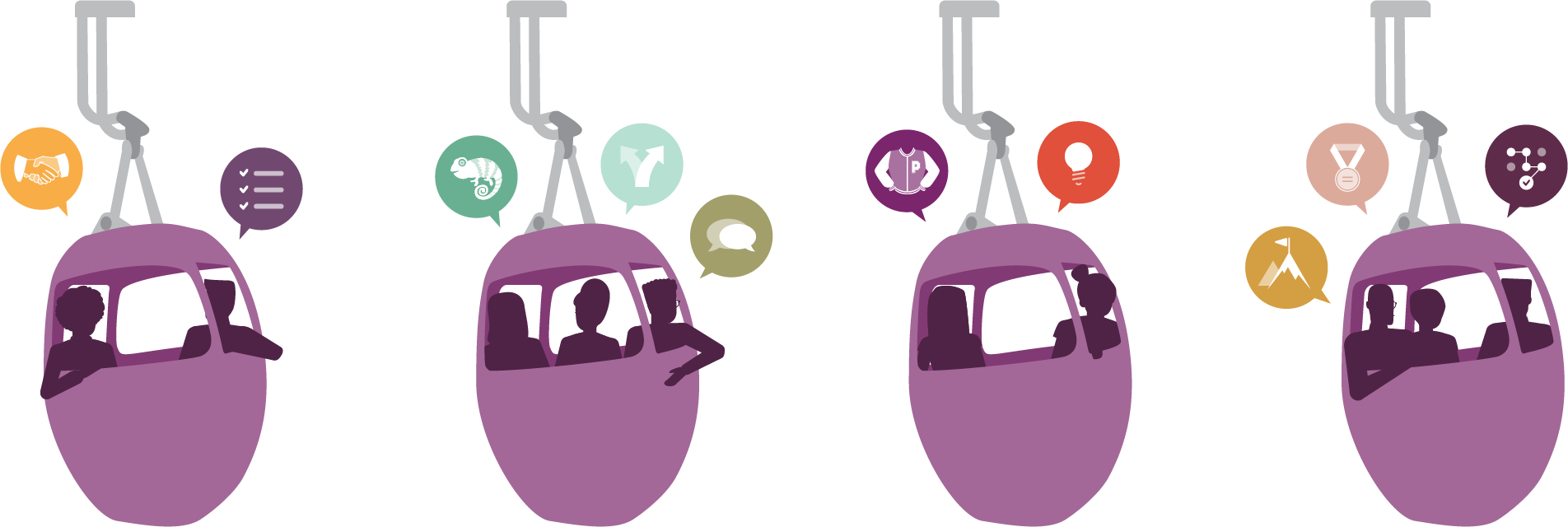 Plum - Talent Management Reimagined